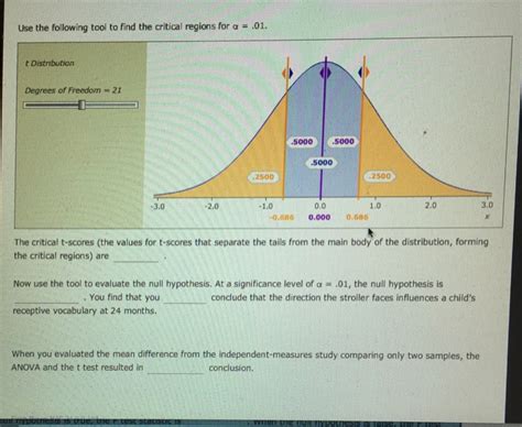 Solved Comparing ANOVA And The T Test For An Chegg
