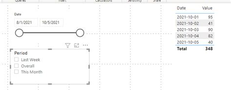 Solved Date Slicers Influence Each Other Problem Microsoft Fabric