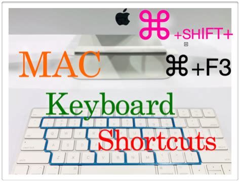 Mac Keyboard Shortcuts ViaTyping