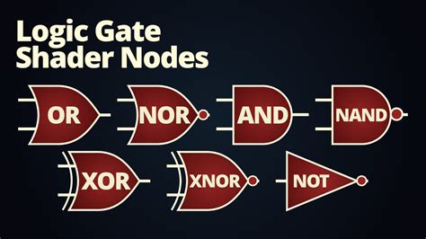 Blender Logic Gate Shader Nodes