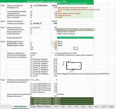 Wind Load Calculation Based On Is 875 Part 3 2015 Green Arch World