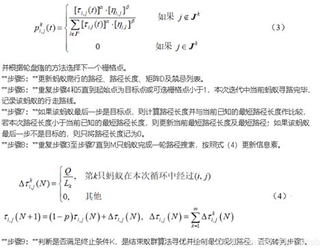 【路径规划】基于matlab蚁群算法机器人栅格地图最短路径规划【含matlab源码 1580期】①绘出栅格图的地形环境标出障碍物初始化信息素矩阵tau蚂蚁个数m信息素增强系 Csdn博客