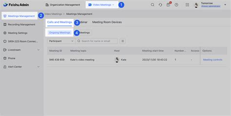 Admin Monitor Meeting Data