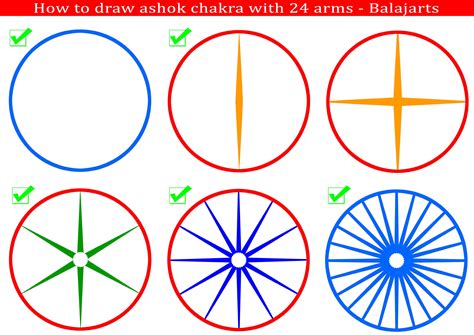 Chakra Drawing At PaintingValley Explore Collection Of Chakra Drawing
