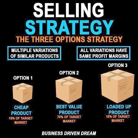 What Makes A Good Salesperson 6 Personality Traits Vs Bad Salespeople