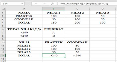 Rumus Microsoft Excel Lengkap Beserta Contohnya