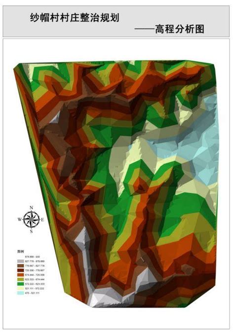 Arcgis在城市规划中的应用arcgisbim在空间规划中的应用 Csdn Csdn博客 Arcgis在城市规划中的应用arcgisbim在空间规划中的应用 Csdn Csdn博客