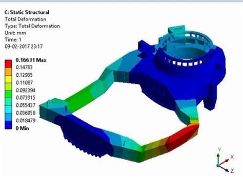 finite element analysis services at ₹ 1500 hour in gurugram id