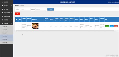 Django校园点餐微信小程序系统w58j8源码mysql论文 Csdn博客