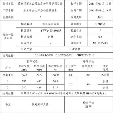 钢筋力学性能检验报告八篇 范文118