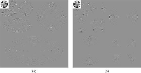 Figure 7 From The Red Black Wavelet Transform Semantic Scholar