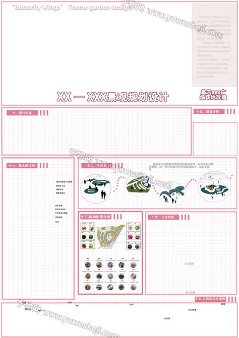 A0 A1景观展板模板05 艺术设计日志 于物设计