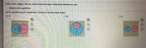 Solved Draw A Venn Diagram With Two Circles Showing The Chegg