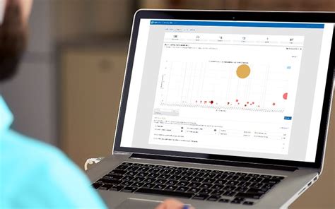 HCL BigFix Endpoint Security Insight