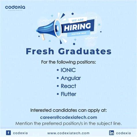 Muhammad Asim Ilyas On Linkedin Hiringdevelopers Angular Ionic