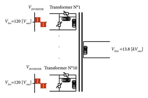 Step Up Transformer With 10 Primary Windings And One Secondary To
