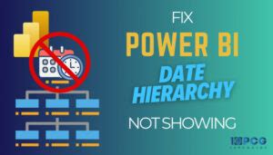 Fix Power BI Date Hierarchy Not Showing 5 Easy Ways