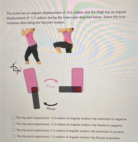 The Trunk Has An Angular Velocity Of −01rads And