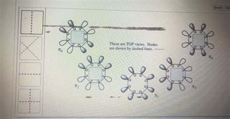 Solved Label The Nodes In This Pictorial Representation Of Chegg Com
