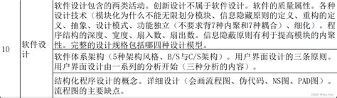 电子科技大学软件工程期末复习笔记（四）：软件设计信息隐藏原则 Csdn博客