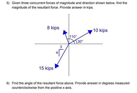 Solved 5 Given Three Concurrent Forces Of Magnitude And