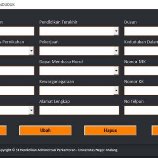 The Menu Display Of The Macro Vba Excel Based Mail Information System Download Scientific Diagram