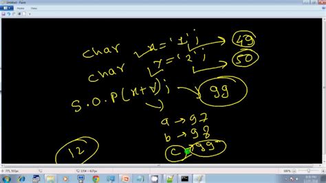 Lecture 35 Character Data Type In Java In Hindi Part 5 Youtube