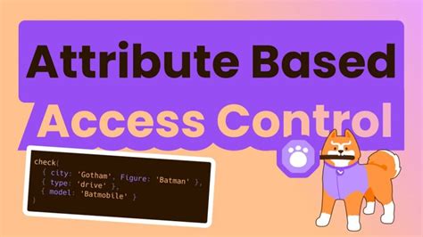On Linkedin What Is Attribute Based Access Control Abac Permit