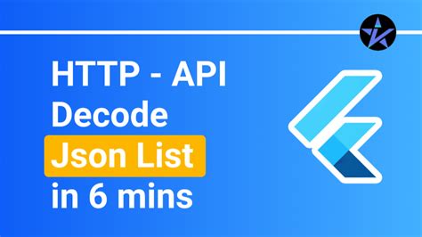 GitHub Vijayinyoutube Rest Api App Request And Response In