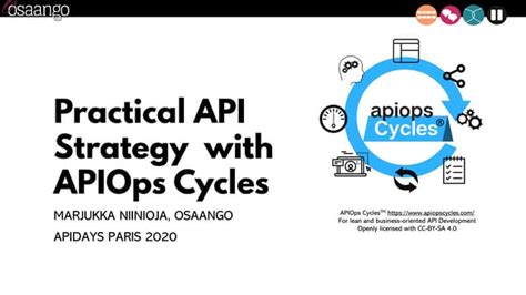 Apidays Live Paris Practical Api Strategy With Apiops Cycles By