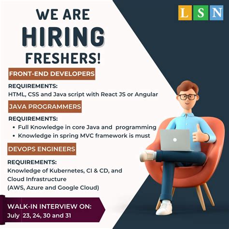 Lsn Software Services On Linkedin Hiring Hiringfreshers Frontenddevelopers Devopsengineer