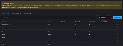 How To Find Mapping Conflict Elasticsearch Discuss The Elastic Stack