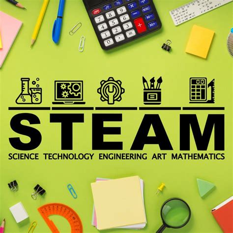 Steam Classroom Decal Steam Classroom Art Teachers Classroom Steam Teacher