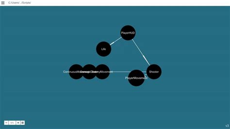 Lumen Diagram By Bright Flask