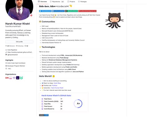 Github Eddiehubcommunityawesome Github Profiles List Of Github