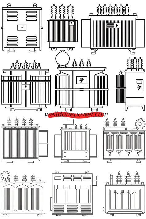 75kva Three Phase Pad Mounted Transformer Manufacturer Welldone