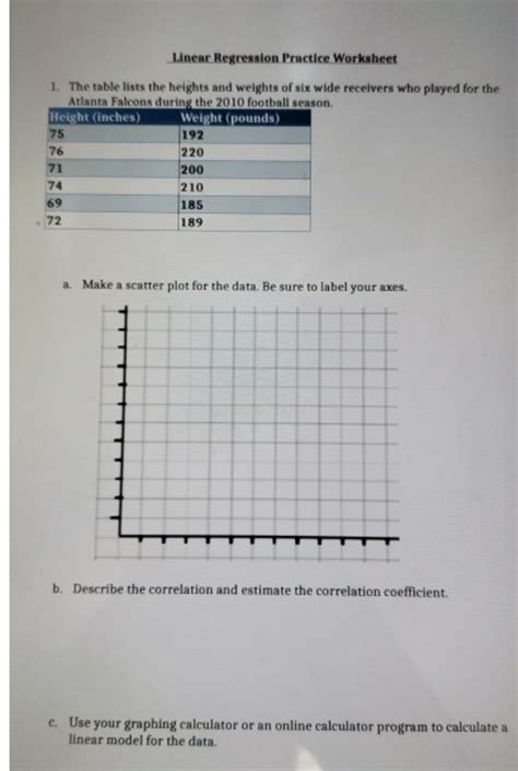 solved linear regression practice worksheet 1 the table