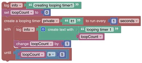 Design Pattern Looping Timers Tutorials And Examples Openhab Community