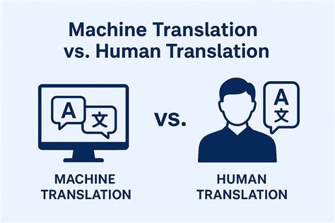 Machine Translation Vs Human Translation Which Is Better