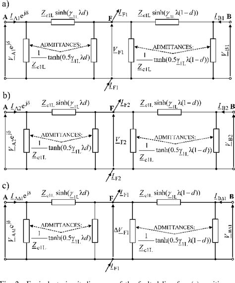 Figure 1 From Accurate Noniterative Fault Location Algorithm Utilizing