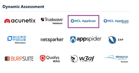 Hcl Appscan Xml Connector Standard And Cloud Kenna Faq