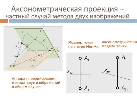 Единая система конструкторской документации Организации по стандартизации презентация онлайн