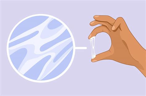 Cervical Mucus Chart Understanding And Tracking Your Cycle Femia