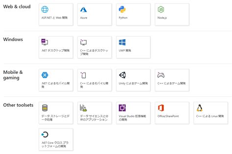 Aspnet Coreって何？それさえも分からずwebアプリ開発チャレンジ（aspnet開発1・環境準備）