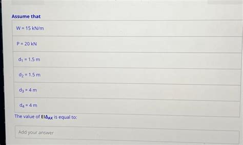 Solved Use The Unit Load Method To Compute The Horizontal