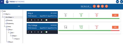 Signaltek Qt Cable Qualification Series Trend Networks