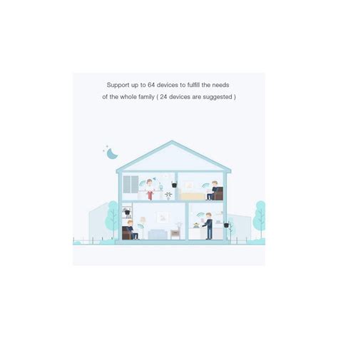 Mi Wi Fi Range Extender Pro Futurespace