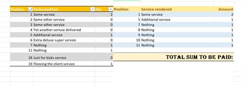 How To Break The Chains Of Poor Conditional Formatting Options In Excel Stack Overflow
