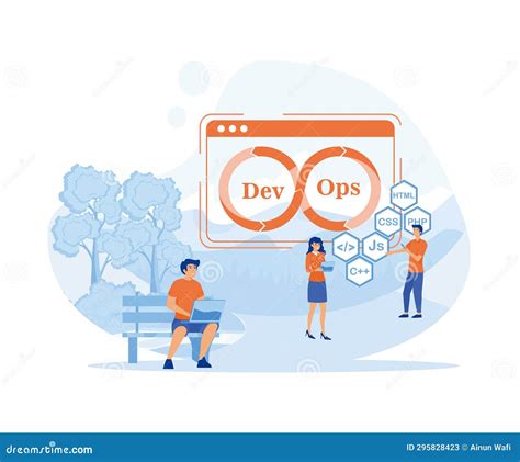 Devops Concept Programmers Practice Of Development And Software