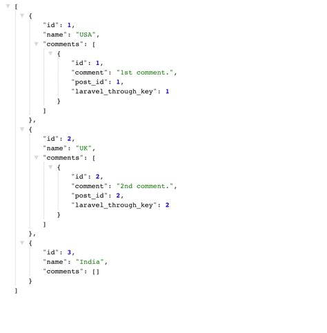 Build A Sentiment Analysis App Using Ollamas Llama 31 In Nodejs By